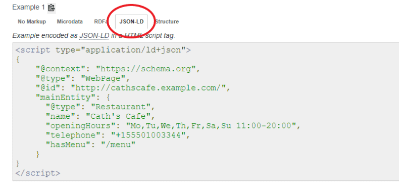 Structured Data for SEO: The Quick Guide - Granwehr