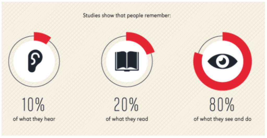 Image Alt Text: What it is and Why it’s Important - Granwehr